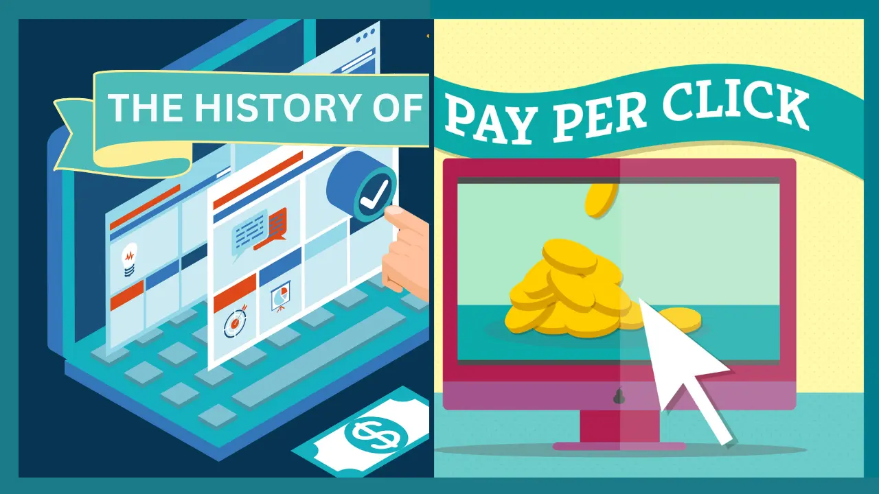 The History of PPC Advertising from 1990s to till date| Best Growth ...